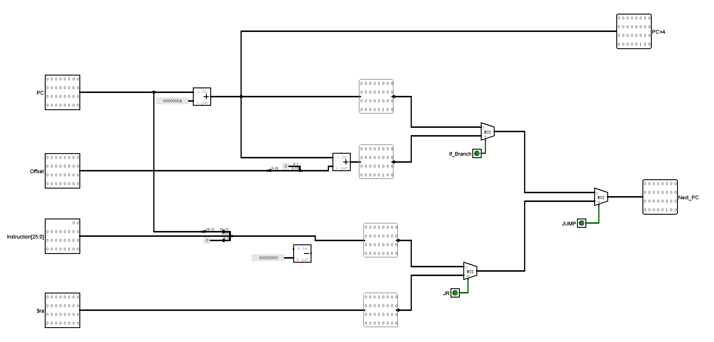 「BUAA-CO」P3_单周期cpu（Logisim实现） | Hyggge's Blog